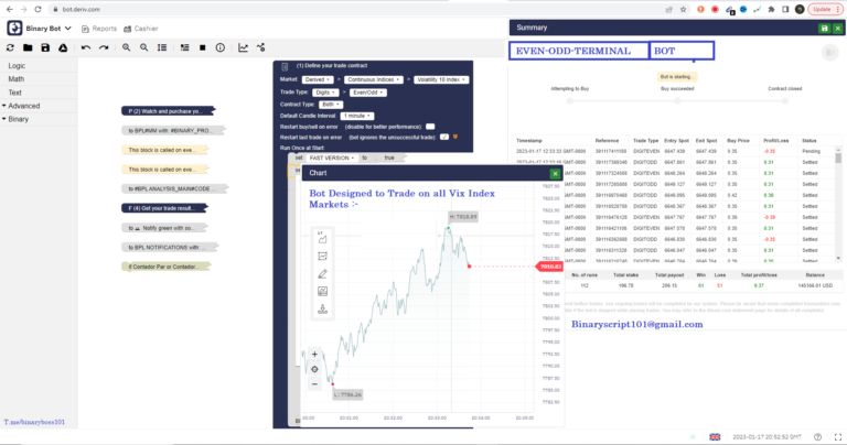 Trading Tools to Improve Your Trading Efficiency - Ultimate Trader