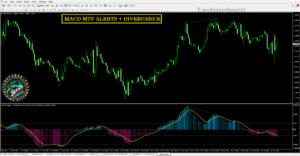 MT4 TRADING TOOLS – Ultimate Trading Inc