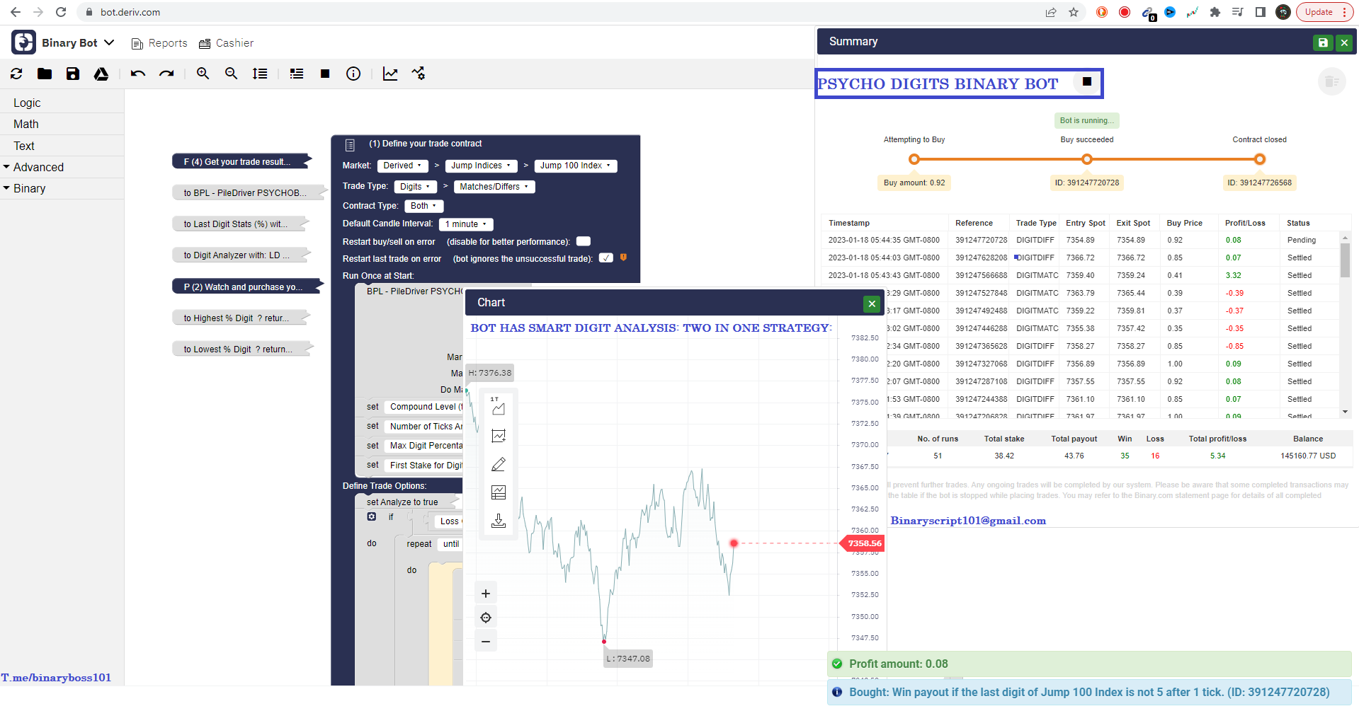 Trading Tools to Improve Your Trading Efficiency - Ultimate Trader