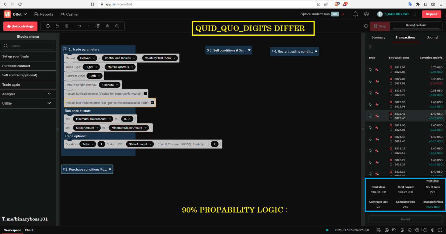 Trading Tools to Improve Your Trading Efficiency - Ultimate Trader